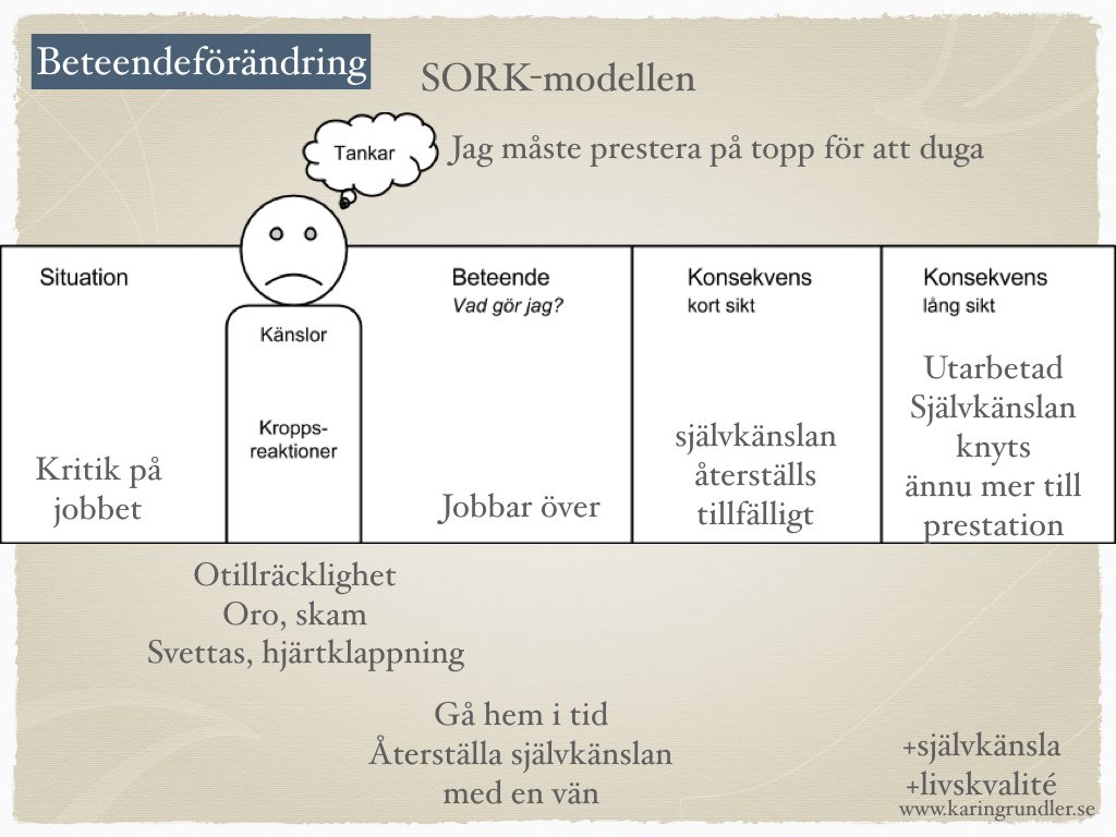 Stresshantering – Karin Grundler Samtalsterapeut